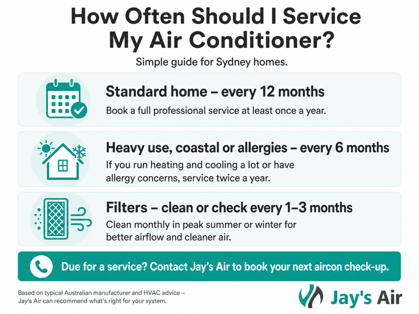 Ducted Air Conditioning Penrith | Jay's Air